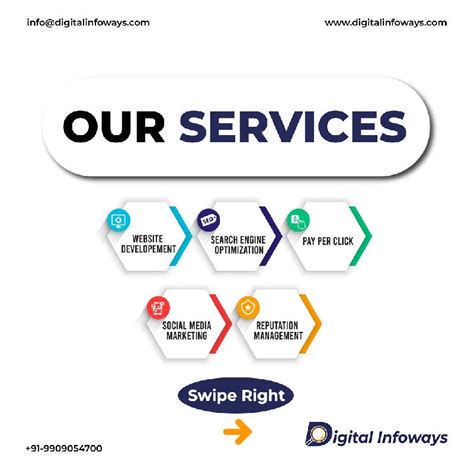 Seo Services And Facebook Ads Services Service Provider Digital