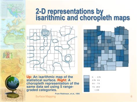 Ppt Surface Mapping Powerpoint Presentation Free Download Id 4887302