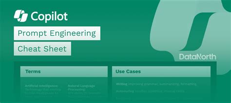 Copilot Prompt Engineering Cheat Sheet Datanorth Ai