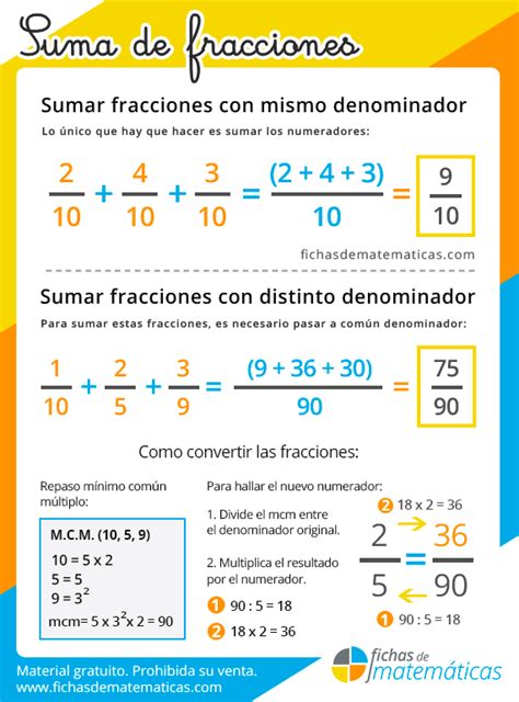 Suma De Fracciones Ejercicios Para Aprender A Sumar Fracciones