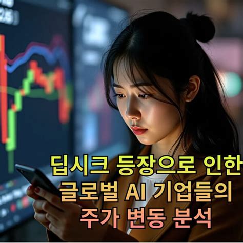 딥시크 등장으로 인한 글로벌 Ai 기업들의 주가 변동 분석