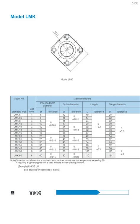 LMK Linear Bearing At Rs Piece Motion Bearing In Mumbai ID