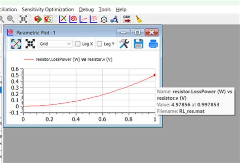 wrong parametric plot values · issue 10634 · openmodelica openmodelica