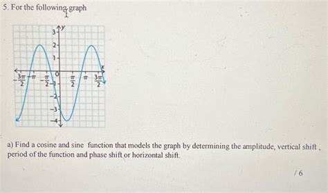 Solved For The Following Graph A Find A Cosine And Sine Chegg