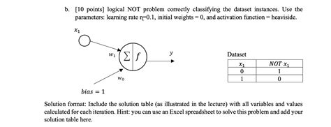 Solved B 10 Points Logical NOT Problem Correctly Chegg Com