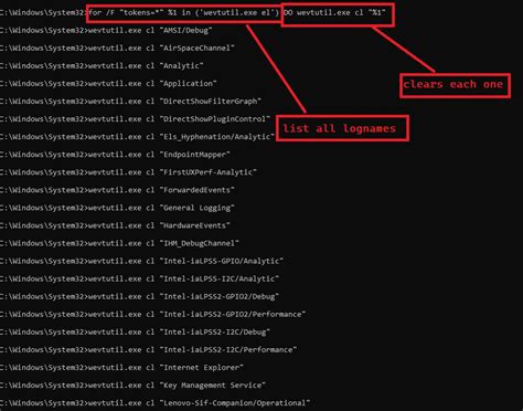 Anas Hadane On Linkedin Blueteam Redteam Ransomware Cybersecurity