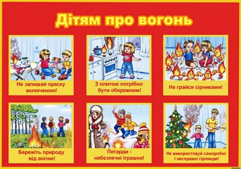 Плакати з протипожежної безпеки в школі