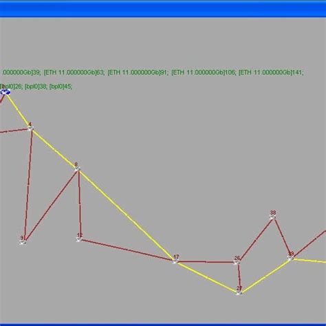 lsp after optimization download scientific diagram