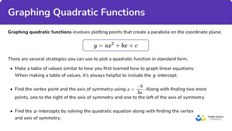 Graphing Quadratic Functions Math Steps Examples And Questions