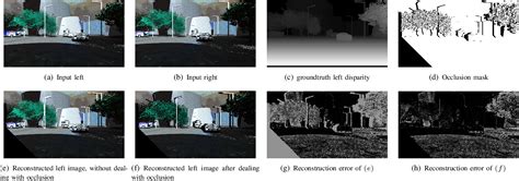 geometry based occlusion aware unsupervised stereo matching for autonomous driving paper and