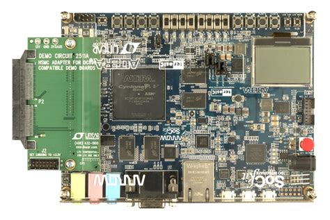 Testing Data Converters With The Arrow Altera Sockit Fpga Board Analog Devices