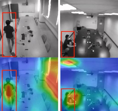 Smart Thermal Sensing Creates Machine Intelligent Ee Times