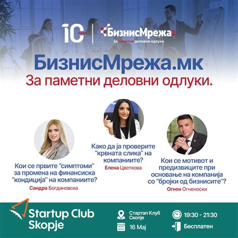 Target Group On Linkedin Ви носиме возбудливи вести Со голема чест и задоволство ве покануваме на…