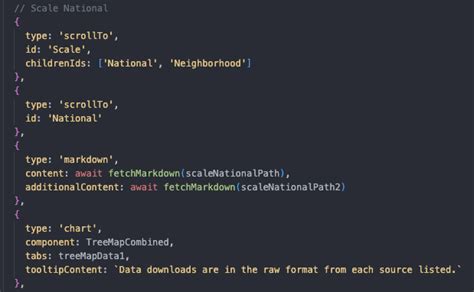 Refactoring A Dataviz Website To Create An Extensible Application Stamen