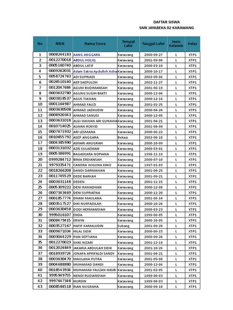 Form Data Siswa Pdf