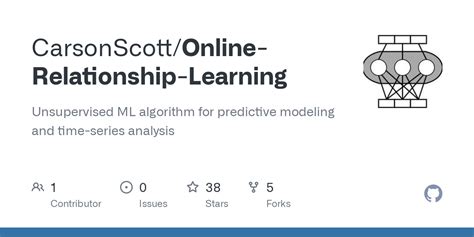 Github Carsonscottonline Relationship Learning Unsupervised Ml Algorithm For Predictive