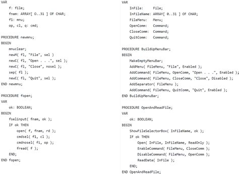 Naming Conventions In Programming A Review Of Scientific Literature