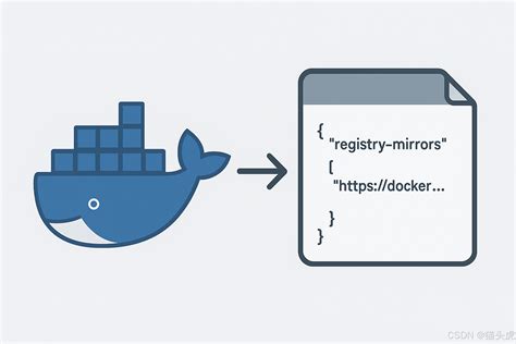 2025最新国内服务器可用docker源仓库地址大全（2025年8月更新） · Dockerhub镜像加速全面指南 国内docker镜像仓库 Csdn博客