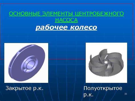 Лекция 1 ОСНОВЫ ТЕОРИИ ЦЕНТРОБЕЖНОГО НАСОСА 1