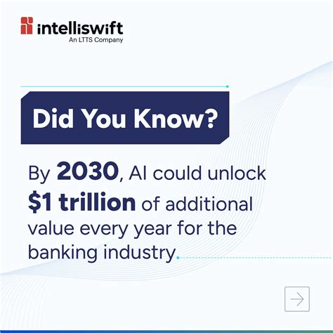 Intelliswift An Ltts Intelliswift An Ltts Company