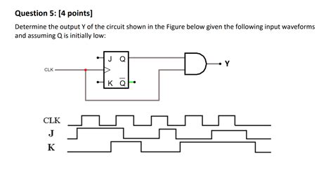 Solved Question 5 4 Points Determine The Output Y Of The Chegg