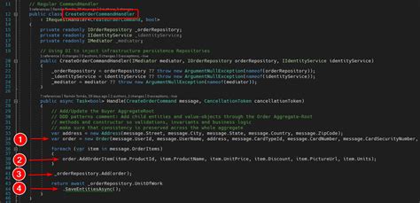 Simplified Cqrs And Ddd · Dotnet Architectureeshoponcontainers Wiki · Github