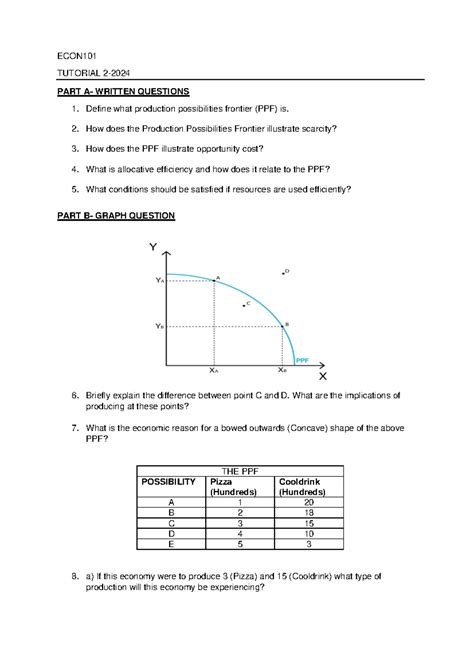 Tutorial 2 Questions ECON TUTORIAL 2 202 4 PART A WRITTEN QUESTIONS Define What Production