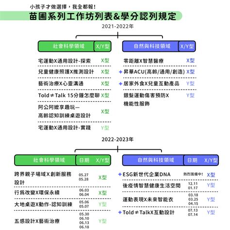 輔大創意設計中心