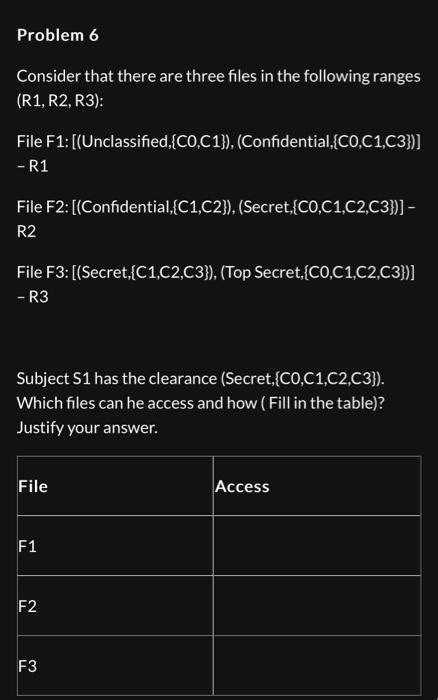solved subject s1 has the clearance secret {c0 c1 c2 c3}