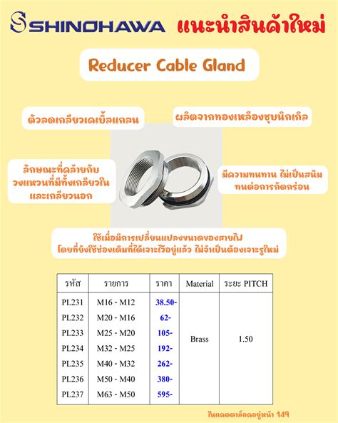 Shinohawa Reducer Cablegland บริษัท วินแชนซ์ อินดัสตรีส์ จำกัด