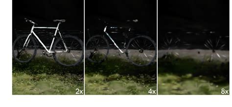 Figure 4 From Multi Scale 3d Gaussian Splatting For Anti Aliased