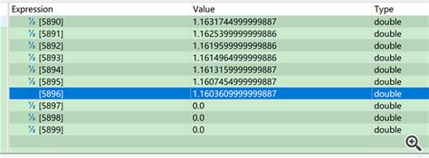 Copybuffer Getting Wrong In Dynamic Array With Setindexbuffer Indices General Mql5