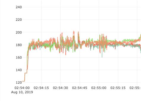 Latest Firmware Flight Stack Emlid Community Forum