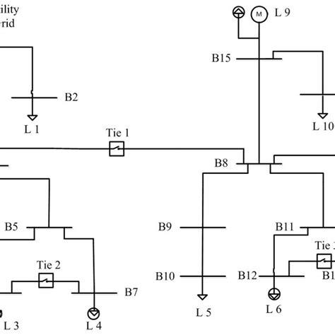 Single Line Diagram Of The Ieee 16 Bus Test System Download
