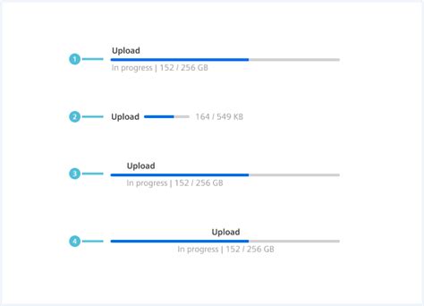 Progress Bar Ui Design And Patterns User Experience Toolkit For Insights Hub And Industrial Iot