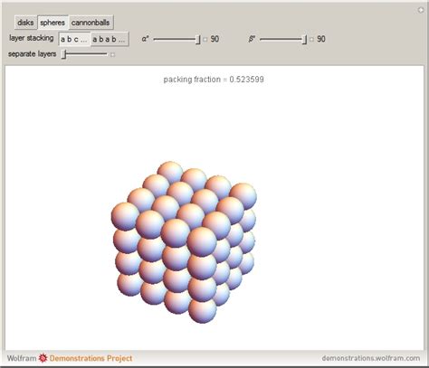 Wolfram Demonstrations Project