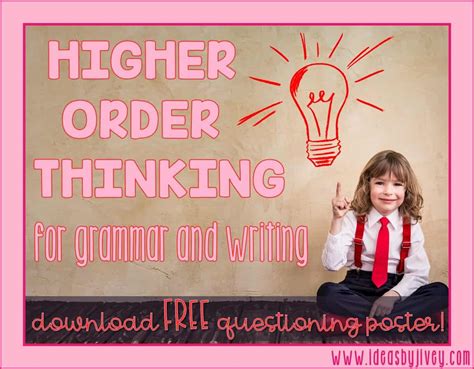 Higher Order Thinking Questions
