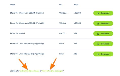 Как записать образ Linux на флешку 4 лучшие программы — Техничка