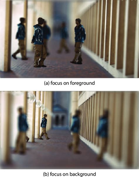 Compositing And Depth Of Field Manipulation We Replicated The