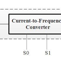 Functional Block Diagram Download Scientific Diagram