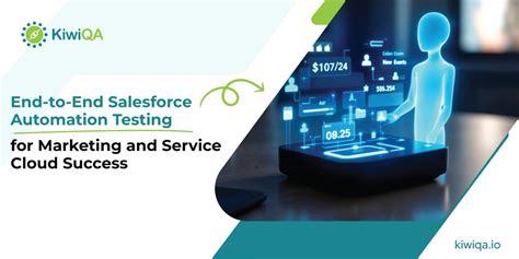 Salesforce Automation Testing For Marketing And Service Cloud