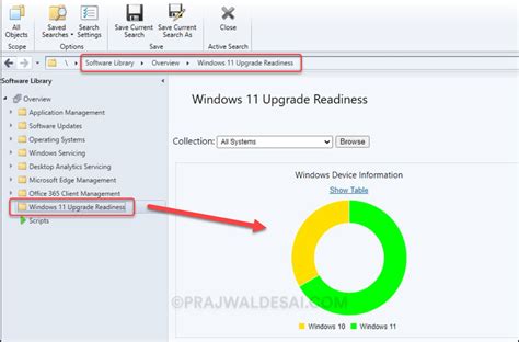 Windows 11 Readiness Dashboard In SCCM Optimize Your Upgrade Process