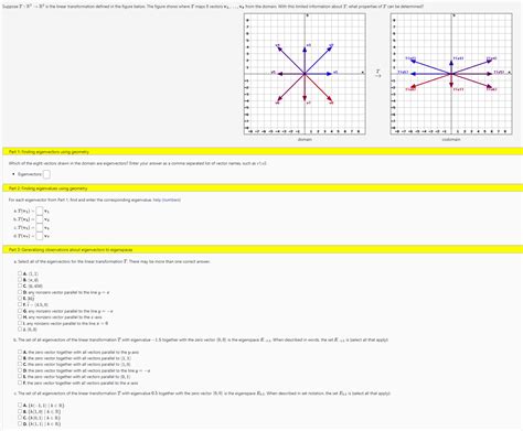 Solved Part Finding Eigenvectors Using Geometry Which Of Chegg