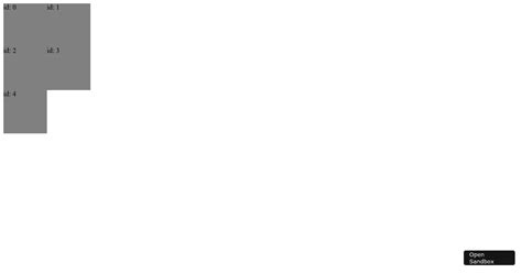 React Beautiful Dnd Grid Examples Codesandbox