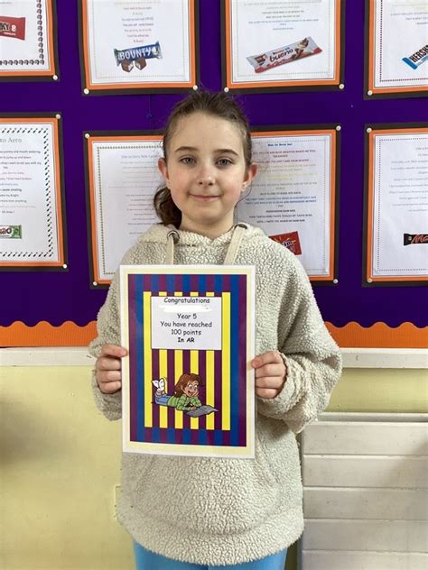 Accelerated Reading Success Accelerated Reading Success