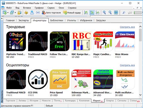 Как установить индикатор или советник в Mt4 и Mt5