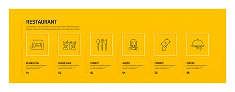 레스토랑 음식 및 음료 관련 프로세스 인포그래픽 템플릿 프로세스 타임라인 차트 선형 아이콘이 있는 워크플로 레이아웃 건강한 식생활에 대한 스톡 벡터 아트 및 기타 이미지
