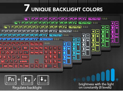 Mua SABLUTE Large Print Backlit Keyboard Wired USB Lighted Computer Keyboards With Color