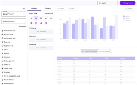 How To Build Custom Data Visualizations Using Luzmo Flex Sirrona Web Design