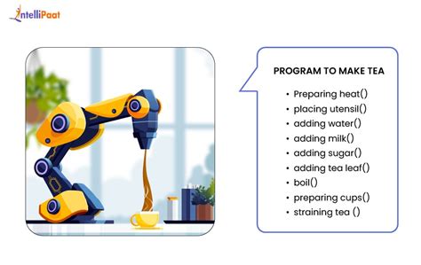 Php Functions A Complete Guide With Examples